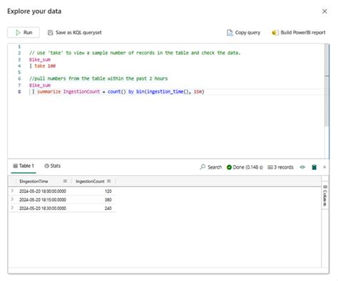 Build End To End Solutions With Fabric Real Time Intelligence Elastacloud