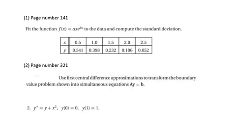 Solved Page Number Fit The Function F X Axely To Chegg Com