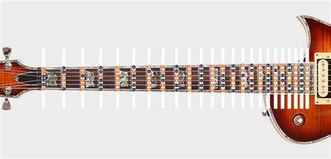 Printable Guitar Fretboard Chart