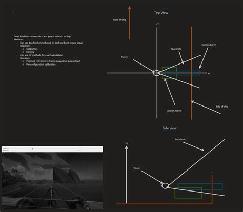 Help With Personal Game Based Cv Project Rcomputervision