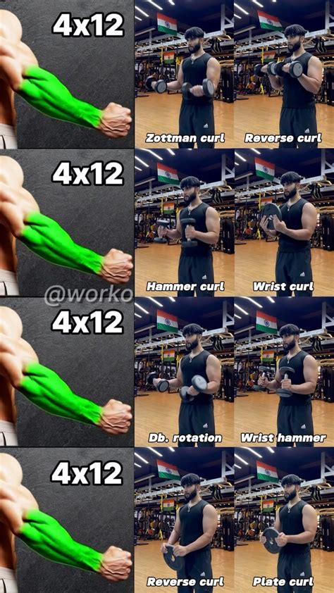 𝐑𝐢𝐭𝐢𝐤 𝐇𝐚𝐫𝐛𝐨𝐥𝐚 𝐅𝐢𝐭𝐧𝐞𝐬𝐬 🇮🇳 Highly Effective Workout For Your Forearms ⬇️ Training Your Forearm
