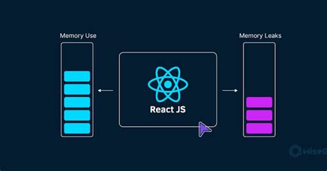 React Client Side Navigation When It Comes To Developing Web By Stephen Ibe Medium