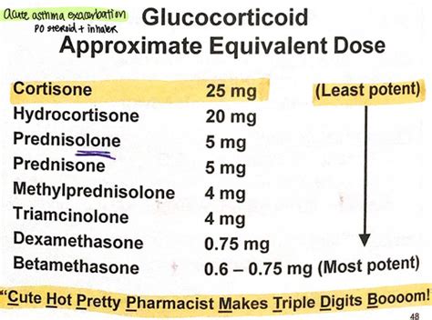 Mnemonics Pass Naplex Now Pnn Flashcards Quizlet