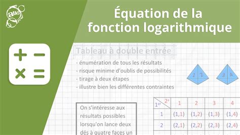 Allô Prof Équation De La Fonction Logarithmique Youtube