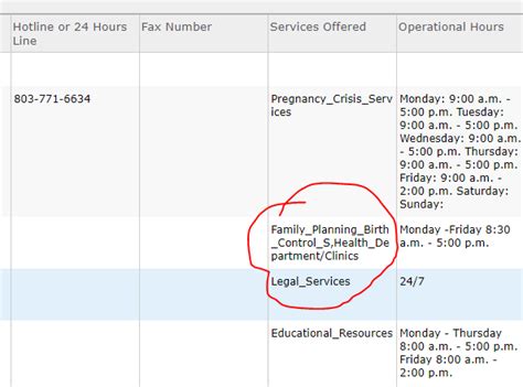 Arcade Esri Community
