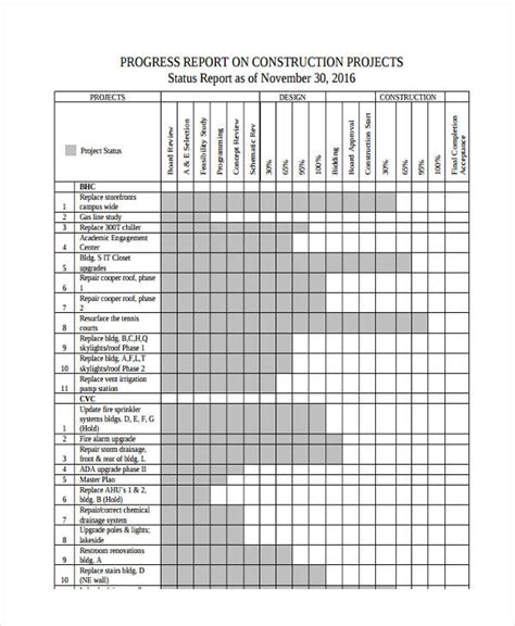 Project Report Examples To Download