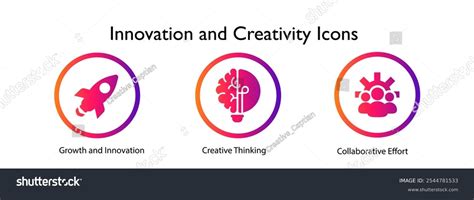 Innovation Creativity Icons Creative Thinking Growth Stock Vector Royalty Free 2544781533