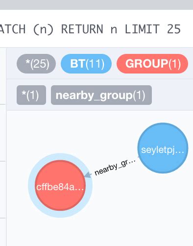 neo4j cant execute conditional query with shortestpath using cypher