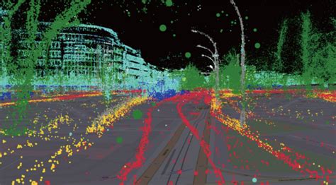 International Research Award On Computer Vision Simultaneous