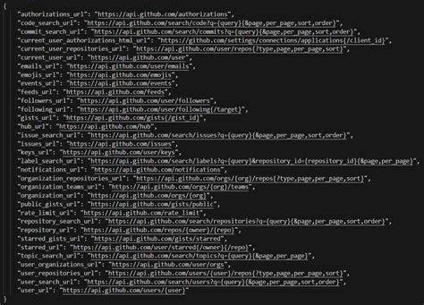 Responsejson Python Requests Geeksforgeeks