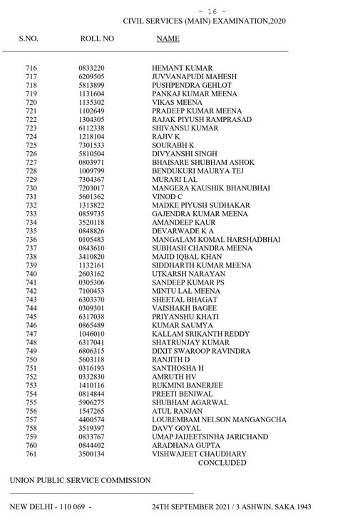 UPSC Civil Services Final Result IAS UPSC CSE Final Result