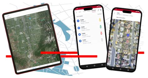Top Tool For Sales Activity Tracking Proximity Indicator By Top Tool For Sales Activity Tracking Proximity Indicator By