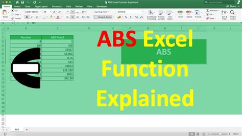 Abs Excel Function Explained Compute Expert Youtube