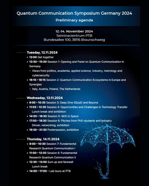 Ptb Quantumtechnology Quantumcommunicationsymposiumgermany Qcsg24