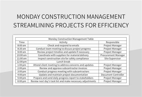 monday construction management streamlining projects for efficiency