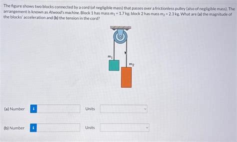 Solved The Figure Shows Two Blocks Connected By A Cord Of