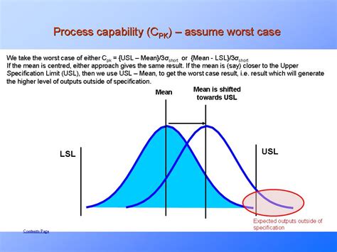 Statistical Process Control Presentationeze