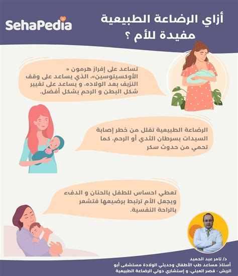 Sehapedia عادة ما نسمع عن أهمية الرضاعة الطبيعية للطفل Facebook