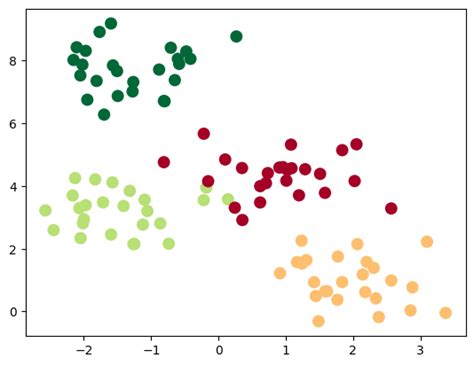 1 Build A Neural Network In Pytorch Epita Deep Learning Course By