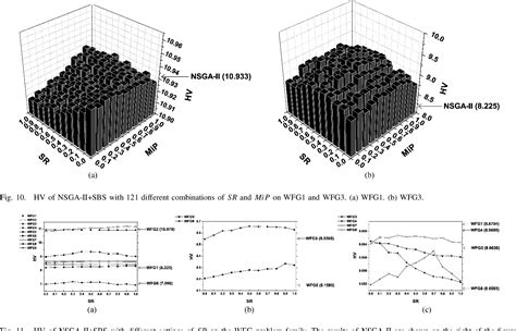 figure 11 from evolutionary algorithms with segment based search for