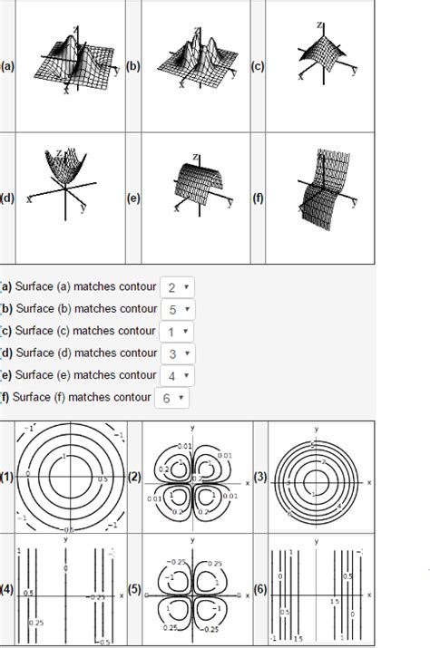 Solved Match The Surfaces A F Below With The Contour