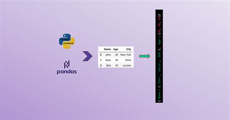 Process Of Discrete Wavelet Transform Iii Wavelet Partial Reconstruction By Dr Shouke Wei