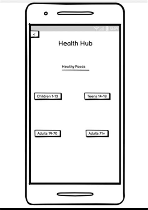 Solved Need Help With Making Code Im Trying To Make A App