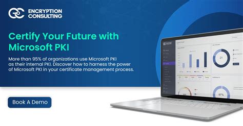 How To Prevent Certificate Based Outages With Encryption Encryption Consulting Llc Posted On