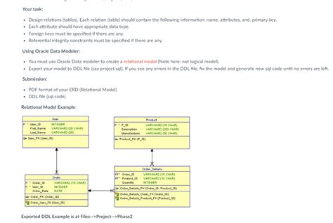 Solved College Tutor Project Phase 2use The Eer Diagram