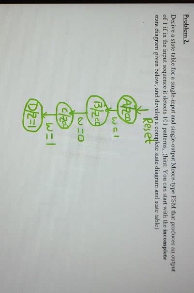 Solved Problem 2 Derive A State Table For A Single Input