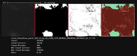 GitHub Misagul Unet Cloud U Net Cloud Detection