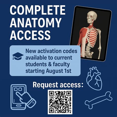 📣 New Activation Codes Available For Complete Anatomy Starting August