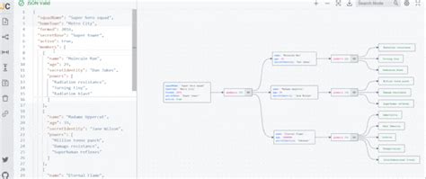 271k Star,优雅的json 数据可视化工具json可视化编辑 Csdn博客 271k Star,优雅的json 数据可视化工具json可视化编辑 Csdn博客