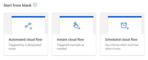 Power Automate Cloud Flow Best Practices Tips Console Log