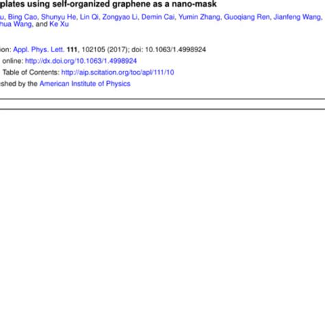 Yumin Zhang Engineer Integrated Device Technology Inc San Jose Idt Department Of