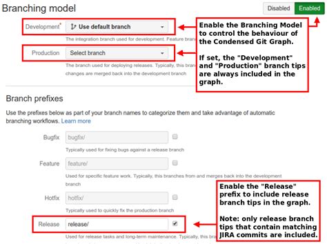 Bit Booster Git Graph For JIRA Documentation