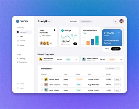 Dashoard Ui Design On Behance