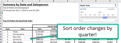 Cube Formulas The Best Excel Formulas Youre Not Using Macrordinary