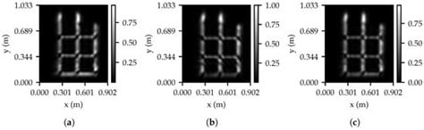 Ndt An Open Access Journal From Mdpi