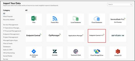 Integrate Endpoint Central Msp With Analytics Plus Manageengine Endpoint Central Msp