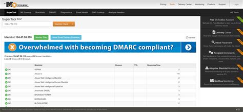 Basic Dns Information For Your Website And Email Domain Dealer Spike Help Center