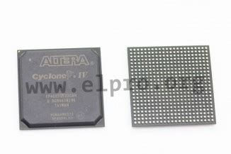Cyclone IV FPGA Series By Intel 1 2V Elpro Elektronik Cyclone IV FPGA Series By Intel 1 2V Elpro Elektronik