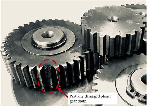 Artificially Seeded Planet Gear Fault Download Scientific Diagram