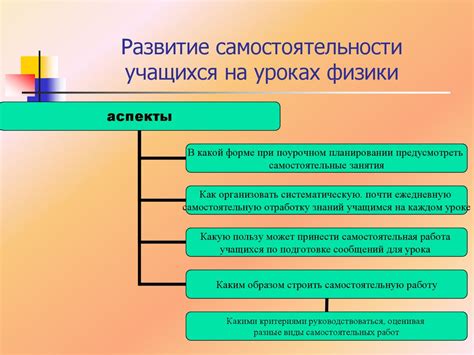 Развитие самостоятельности учащихся на уроках физики презентация онлайн