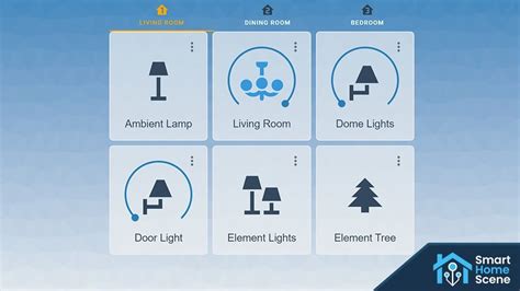 How To Setup Tabbed Card For Home Assistant Smarthomescene