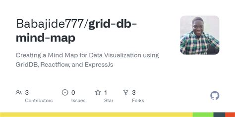 Github Babajide777grid Db Mind Map Creating A Mind Map For Data Visualization Using Griddb