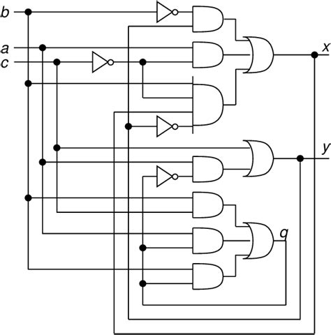 figure 1 1 from synthesis of asynchronous controllers for heterogeneous systems semantic scholar