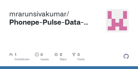 Github Mrarunsivakumar Phonepe Pulse Data Visualization And Exploration