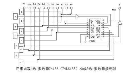 74ls20设计三人表决器 74ls1533人表决器 74ls138三人表决器 大山谷图库
