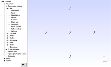 Basic 2d Geometry Creation Using Gmsh Jonathan Velasco